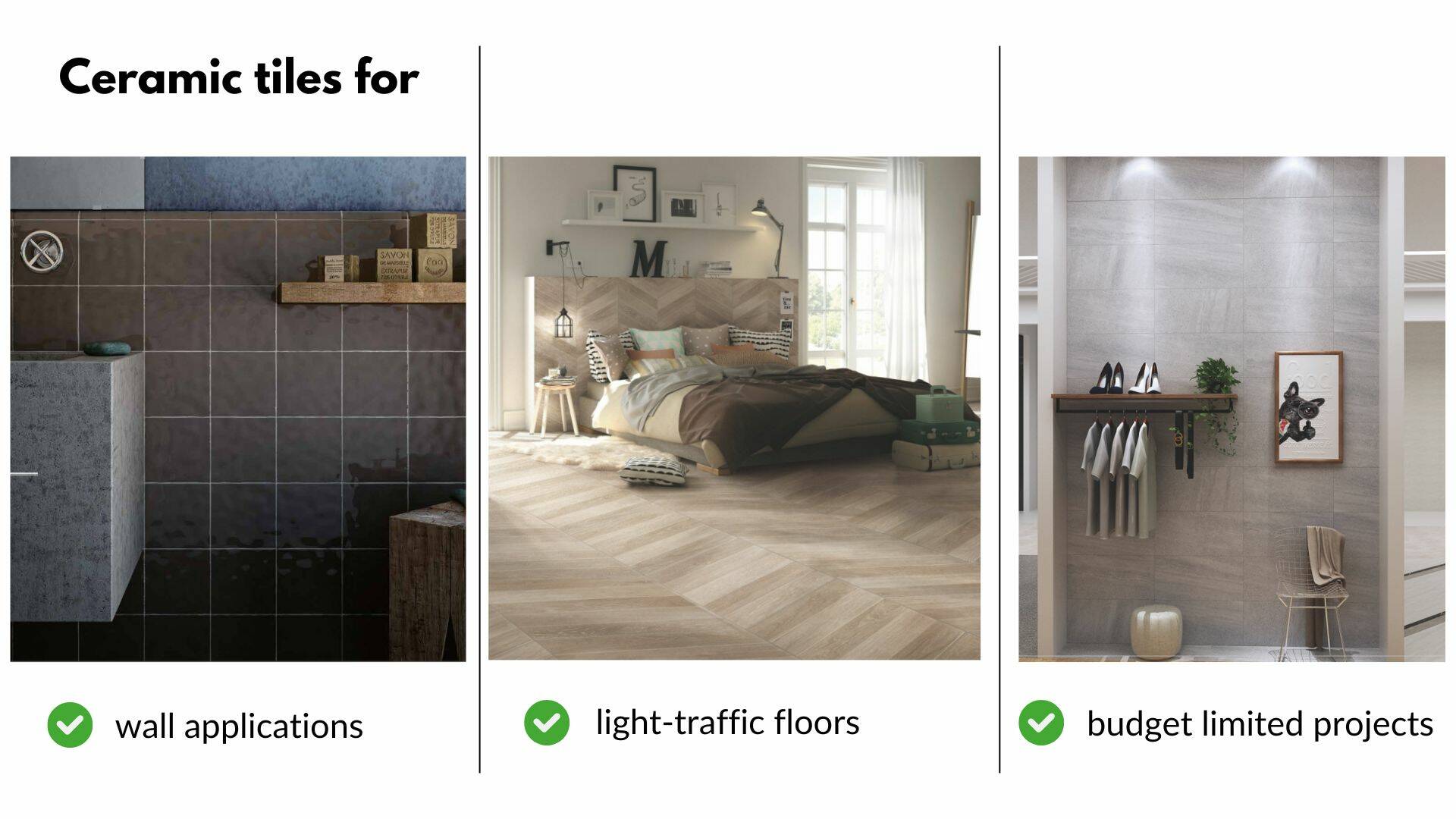 The ultimate guide to buying China tile - everything you need to know