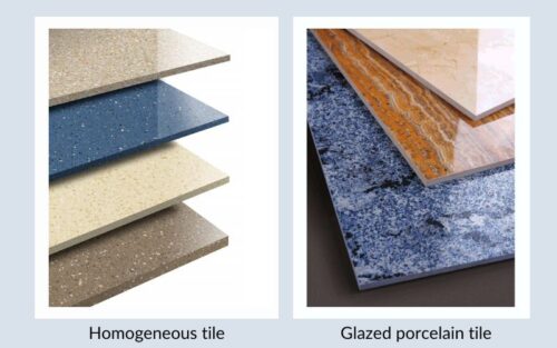 Homogeneous Tiles: A Versatile Solution for Your Flooring Needs